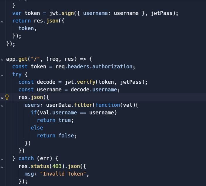 HARSH PRASAD on LinkedIn: #100daysofcode #nodejs #jwt HARSH PRASAD on LinkedIn: #100daysofcode #nodejs #jwt