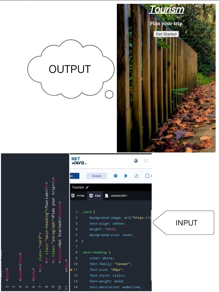 Dinesh Kumar M on LinkedIn: #nxtwave #rahulattuluri #ccbp #coding #html ... Dinesh Kumar M on LinkedIn: #nxtwave #rahulattuluri #ccbp #coding #html ...