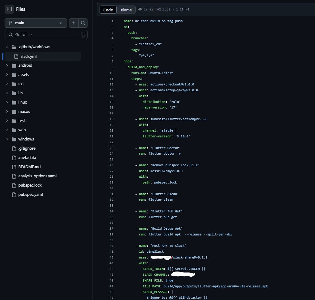 Vineet Singh on LinkedIn: #dsa #problem #leetcode #react #express #flutter Vineet Singh on LinkedIn: #dsa #problem #leetcode #react #express #flutter
