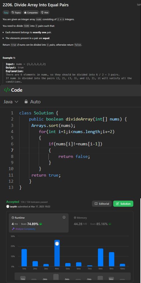 #java #leetcode #efficientcoding #problemsolving #codingjourney | Arpith C #java #leetcode #efficientcoding #problemsolving #codingjourney | Arpith C
