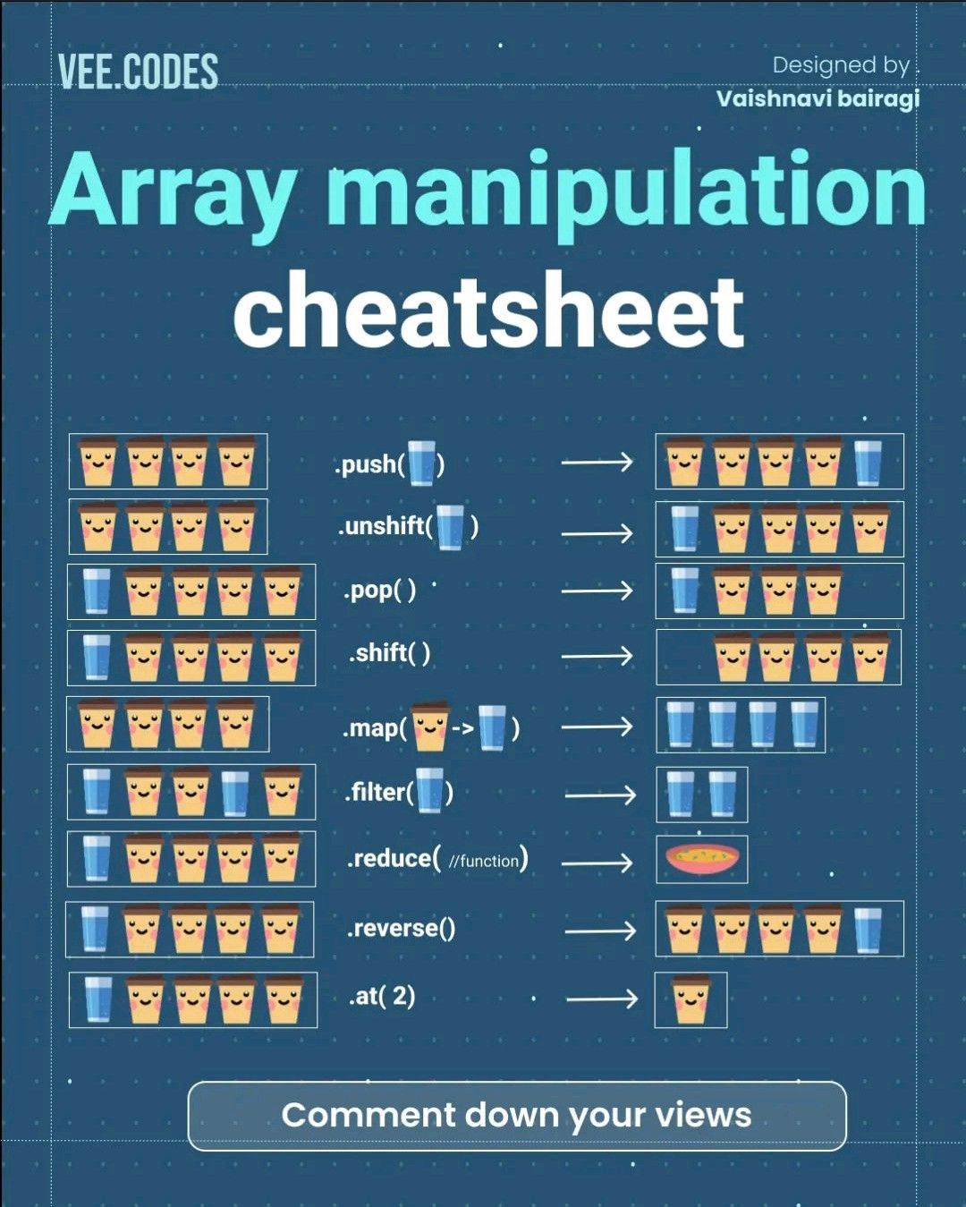 Ram Maheshwari ♾️ on LinkedIn: #html #css #javascript #100daysofcode # ... Ram Maheshwari ♾️ on LinkedIn: #html #css #javascript #100daysofcode # ...