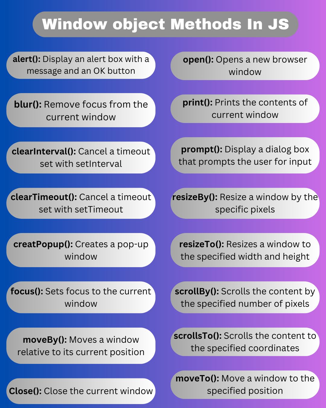 Ujjwal Kumar on LinkedIn: #javascript #programming Ujjwal Kumar on LinkedIn: #javascript #programming