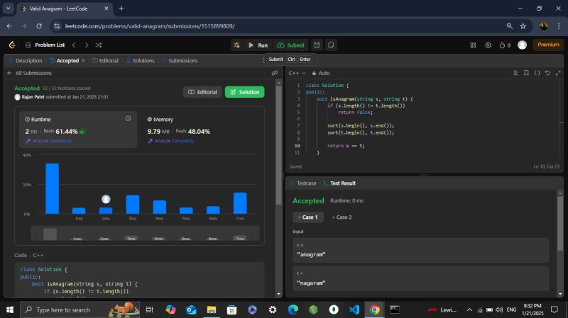 Rajan Patel on LinkedIn: #leetcode #dailychallenge #problemsolving # ... Rajan Patel on LinkedIn: #leetcode #dailychallenge #problemsolving # ...