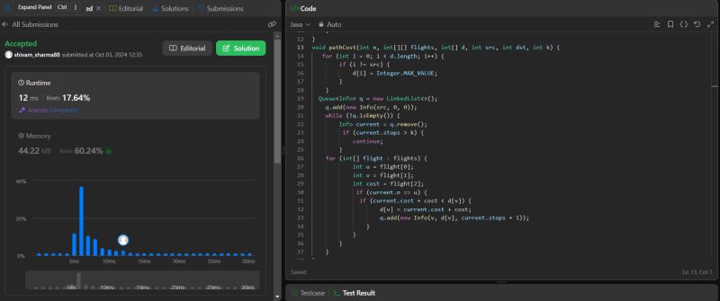 Shivam Sharma on LinkedIn: #dsa #bfs #graphalgorithms #problemsolving # ... Shivam Sharma on LinkedIn: #dsa #bfs #graphalgorithms #problemsolving # ...