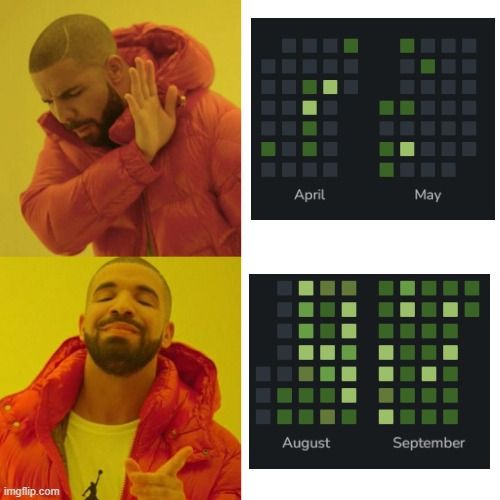 Sandipan Chakraborty on LinkedIn: #geekstreak2024 #python #algorithms # ... Sandipan Chakraborty on LinkedIn: #geekstreak2024 #python #algorithms # ...