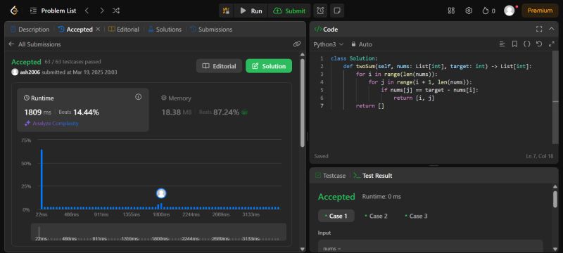 #leetcode #coding #problemsolving | Ashwin PS #leetcode #coding #problemsolving | Ashwin PS