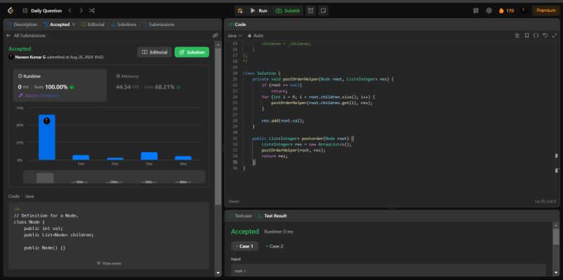 Naveen Kumar on LinkedIn: Leetcode problem of the day : N-ary Tree ... Naveen Kumar on LinkedIn: Leetcode problem of the day : N-ary Tree ...