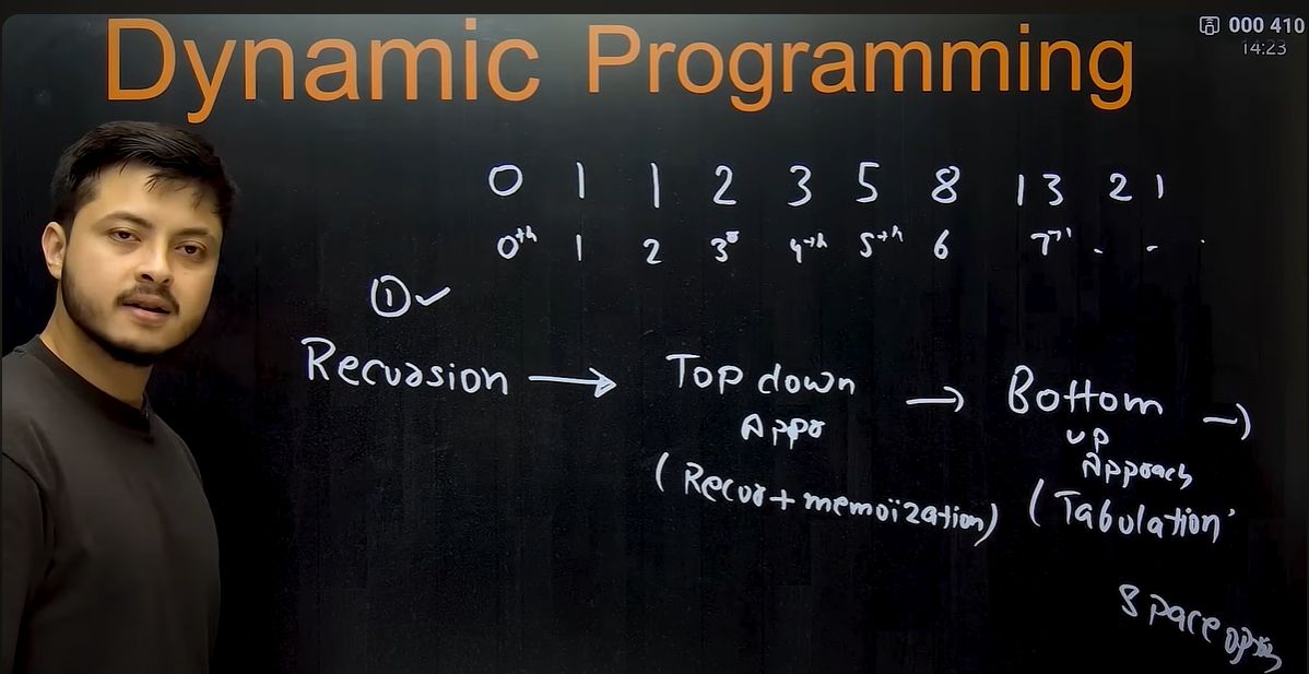 Suraj Adhikari on LinkedIn: #100daysofcode Suraj Adhikari on LinkedIn: #100daysofcode