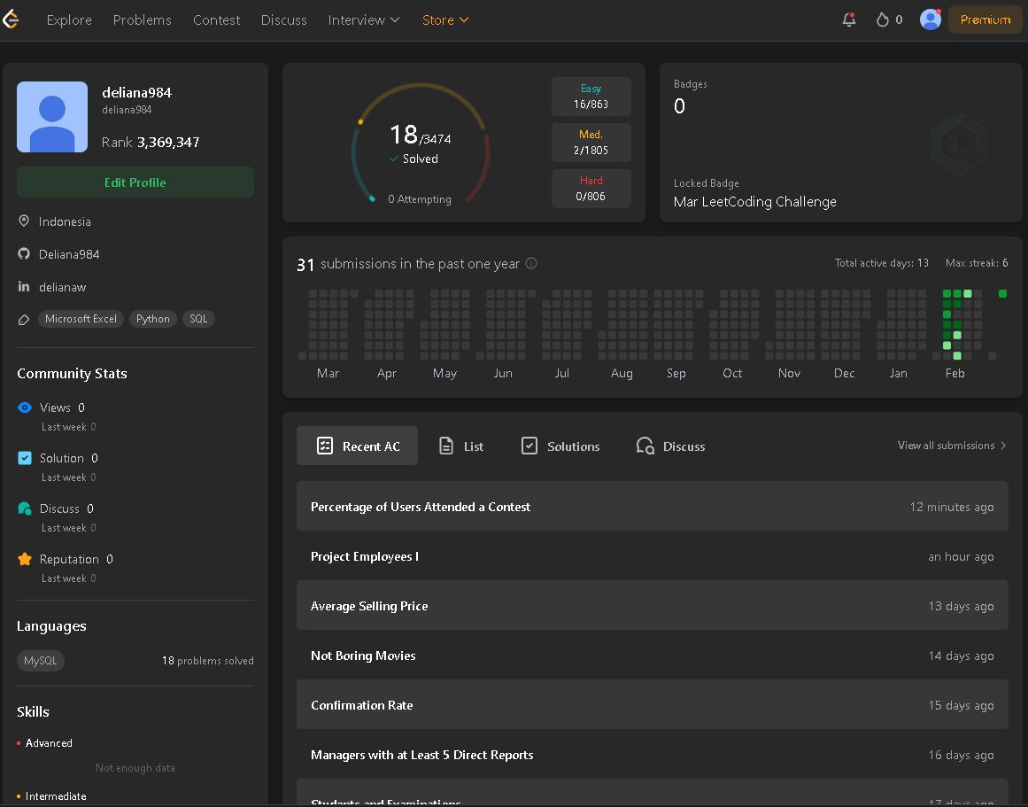 #leetcode #codingchallenge #sql | Deliana W #leetcode #codingchallenge #sql | Deliana W