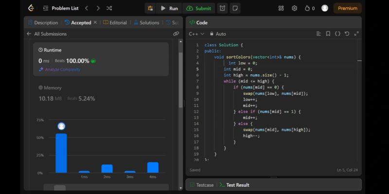 How I solved Sort Colors problem on LeetCode | Khushi . posted on the ... How I solved Sort Colors problem on LeetCode | Khushi . posted on the ...