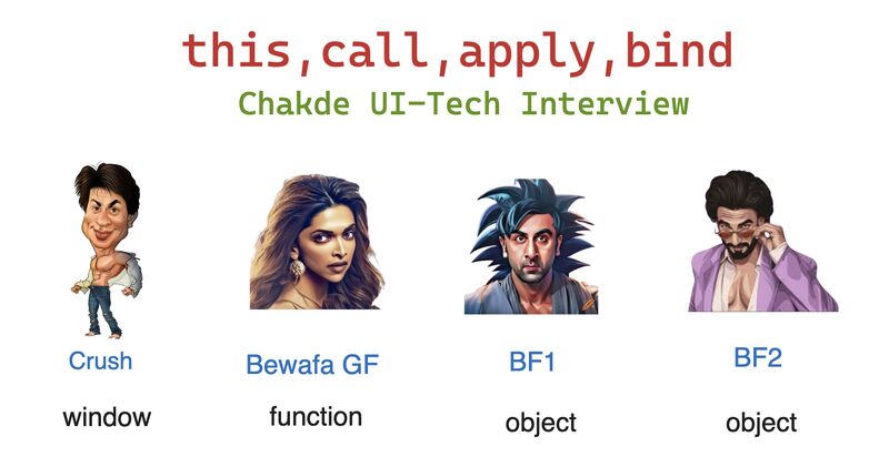 Chirag Goel on LinkedIn: #goodkarma #javascript #softwareengineering # ... Chirag Goel on LinkedIn: #goodkarma #javascript #softwareengineering # ...