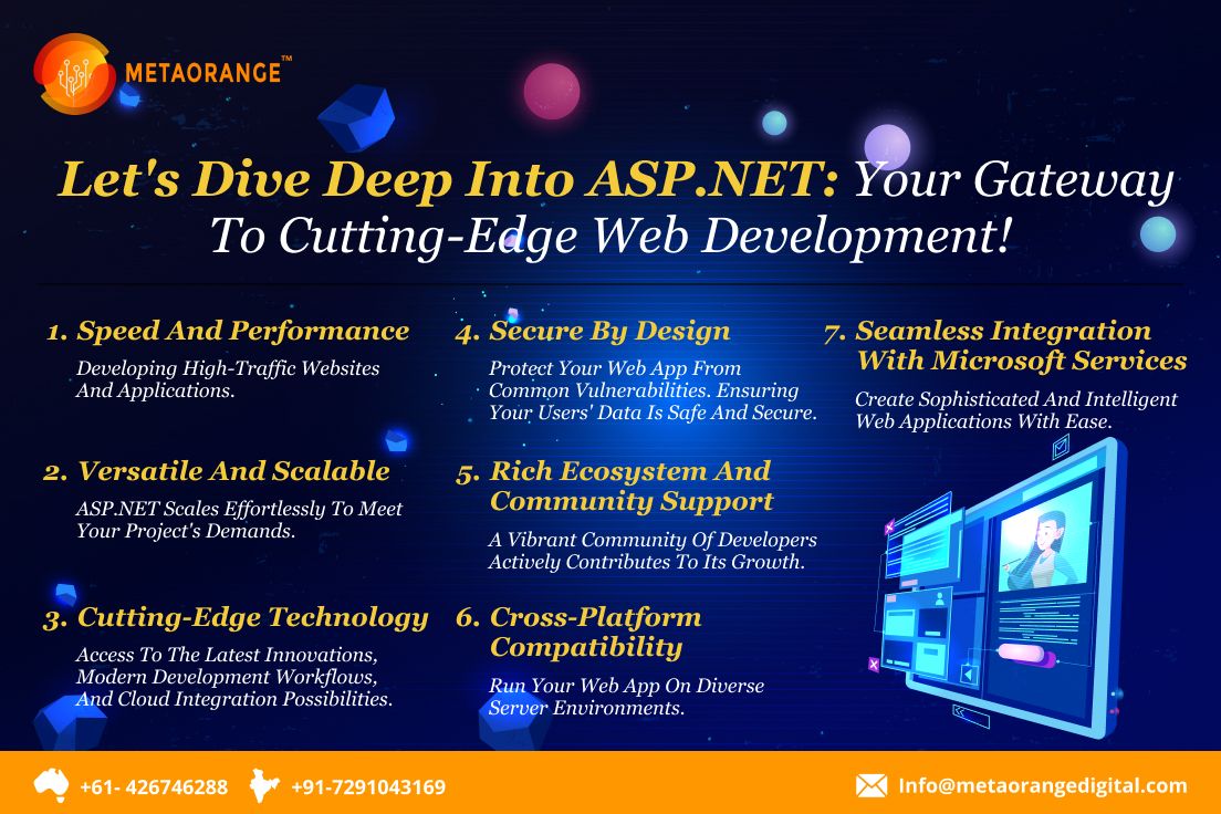 Metaorange Digital on LinkedIn: #aspnet #webdevelopment #programming # ... Metaorange Digital on LinkedIn: #aspnet #webdevelopment #programming # ...
