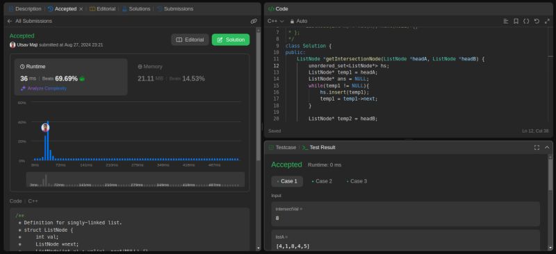 Utsav Maji on LinkedIn: #leetcode #codingjourney #dailycoding #dsa #cpp ... Utsav Maji on LinkedIn: #leetcode #codingjourney #dailycoding #dsa #cpp ...