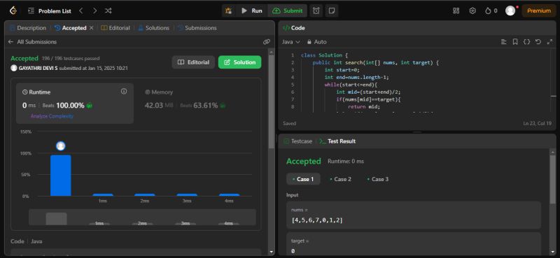 GAYATHRI DEVI S on LinkedIn: #leetcode #100daysofcode #dsawithedslash # ... GAYATHRI DEVI S on LinkedIn: #leetcode #100daysofcode #dsawithedslash # ...