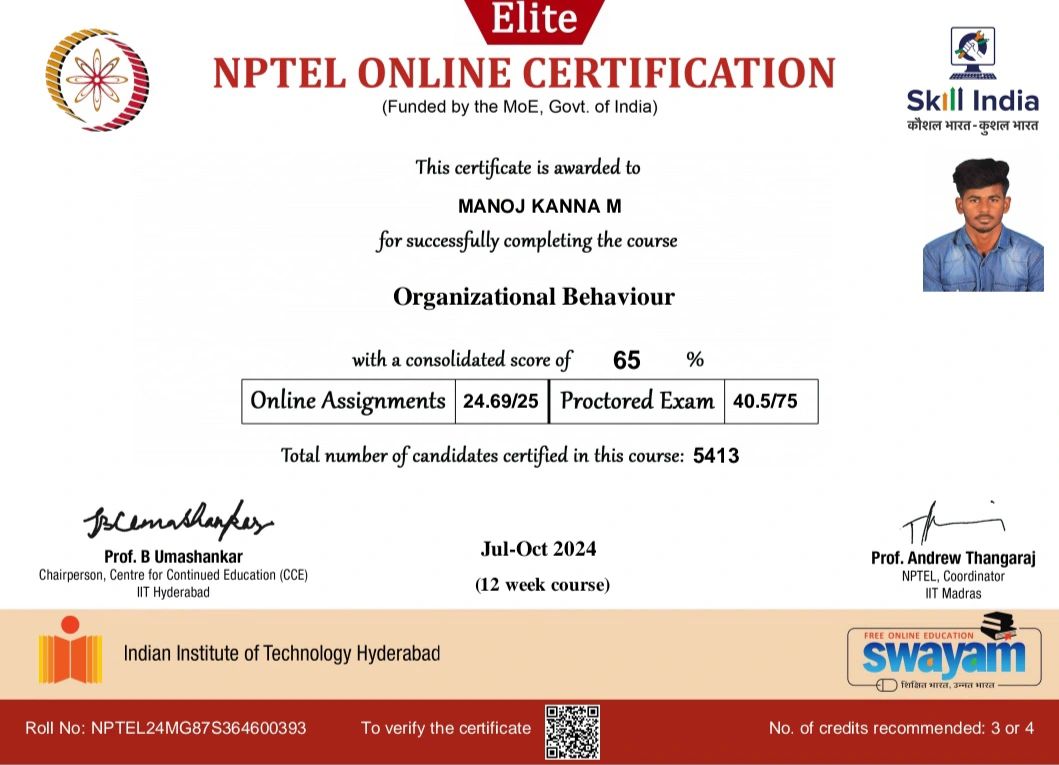 Manoj Kanna on LinkedIn: #nptel #organizationalbehaviour Manoj Kanna on LinkedIn: #nptel #organizationalbehaviour