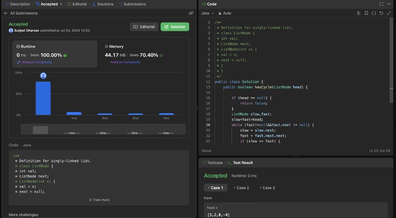A.S.Surjeet Dharsan on LinkedIn: #day46 #100daysofcodechallenge #leetcode A.S.Surjeet Dharsan on LinkedIn: #day46 #100daysofcodechallenge #leetcode