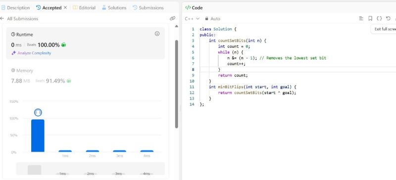 #100daysofdsa #dsa #leetcode #100daysofcode #techinterviews… | Khushi ... #100daysofdsa #dsa #leetcode #100daysofcode #techinterviews… | Khushi ...