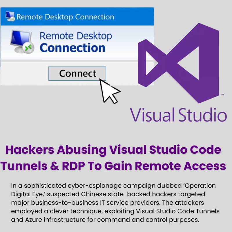 Cyber Security News ® on LinkedIn: Chinese Hackers Using Visual Studio ... Cyber Security News ® on LinkedIn: Chinese Hackers Using Visual Studio ...