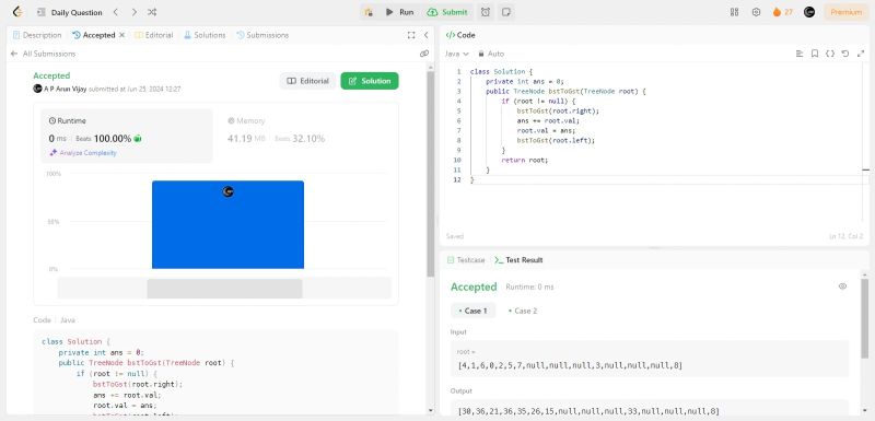 100Days of LeetCode: From Code Cadet to Algorithm Architect | Arun ... 100Days of LeetCode: From Code Cadet to Algorithm Architect | Arun ...