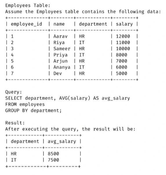 Srinivas Reddy on LinkedIn: SQL Day 1:🌈🪂 . . . . . . 🌈Calculate Average ... Srinivas Reddy on LinkedIn: SQL Day 1:🌈🪂 . . . . . . 🌈Calculate Average ...