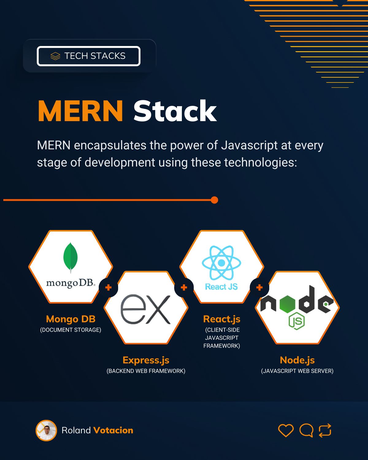 Roland Torres Votacion on LinkedIn: #mernstack #webfoundations #mongodb ... Roland Torres Votacion on LinkedIn: #mernstack #webfoundations #mongodb ...