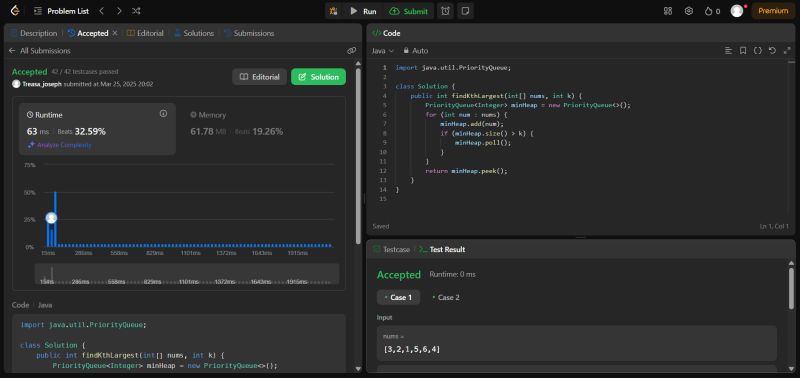 #100daysofcode #leetcode #java #codingchallenge #dsa #100daysofleetcode ... #100daysofcode #leetcode #java #codingchallenge #dsa #100daysofleetcode ...