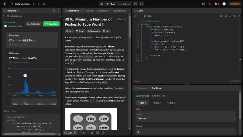Abhishek U R on LinkedIn: #coding #leetcode #programming #challenges # ... Abhishek U R on LinkedIn: #coding #leetcode #programming #challenges # ...