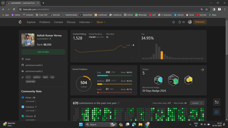 Ashish Kumar Verma on LinkedIn: #leetcode #codingjourney #milestone # ... Ashish Kumar Verma on LinkedIn: #leetcode #codingjourney #milestone # ...