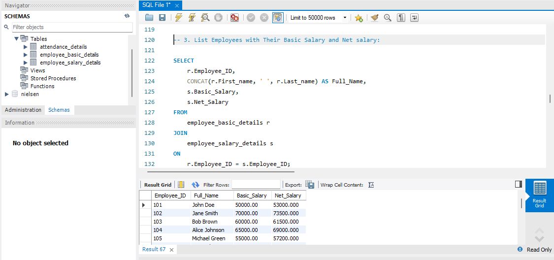Lakshmanan M on LinkedIn: #sql #dataanalytics #employeecompensation # ... Lakshmanan M on LinkedIn: #sql #dataanalytics #employeecompensation # ...