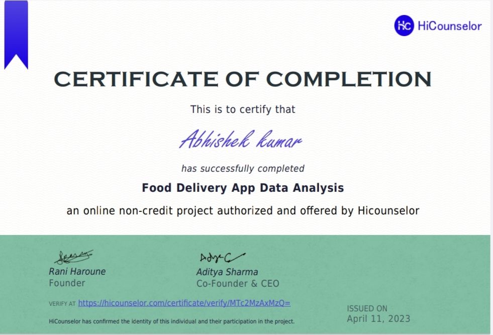 Abhishek kumar on LinkedIn: #datascience #python #sql #dataanalysis # ... Abhishek kumar on LinkedIn: #datascience #python #sql #dataanalysis # ...