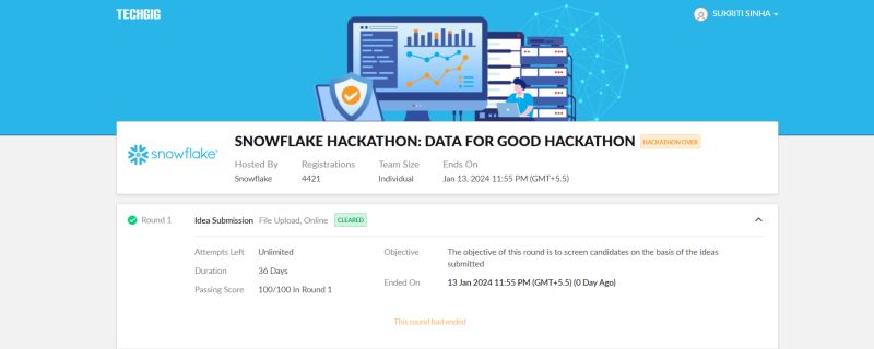 Sukriti Sinha on LinkedIn: #innovative #data #techcommunity # ... Sukriti Sinha on LinkedIn: #innovative #data #techcommunity # ...