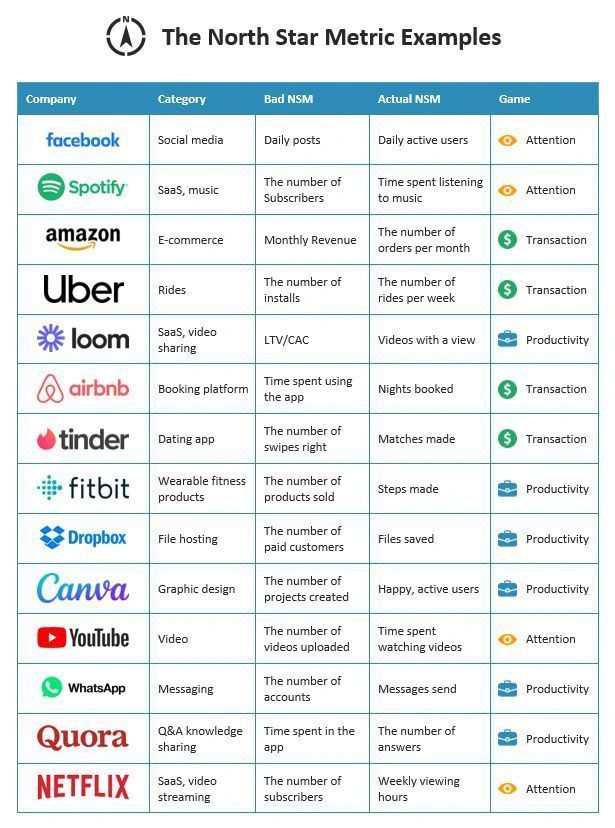 Prithviraj Radhakrishnan on LinkedIn: One of the Aspiring PM Question ... Prithviraj Radhakrishnan on LinkedIn: One of the Aspiring PM Question ...