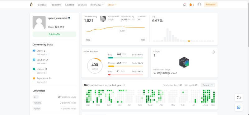 Praveen Prakash on LinkedIn: #connections #dsa #leetcode # ... Praveen Prakash on LinkedIn: #connections #dsa #leetcode # ...