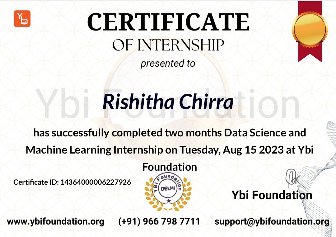 Rishitha Chirra on LinkedIn: #github #machinelearning #ml # ... Rishitha Chirra on LinkedIn: #github #machinelearning #ml # ...