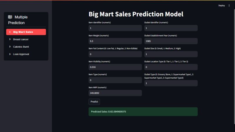RAJESH KUMAR on LinkedIn: #machinelearning #webapp #datascience RAJESH KUMAR on LinkedIn: #machinelearning #webapp #datascience