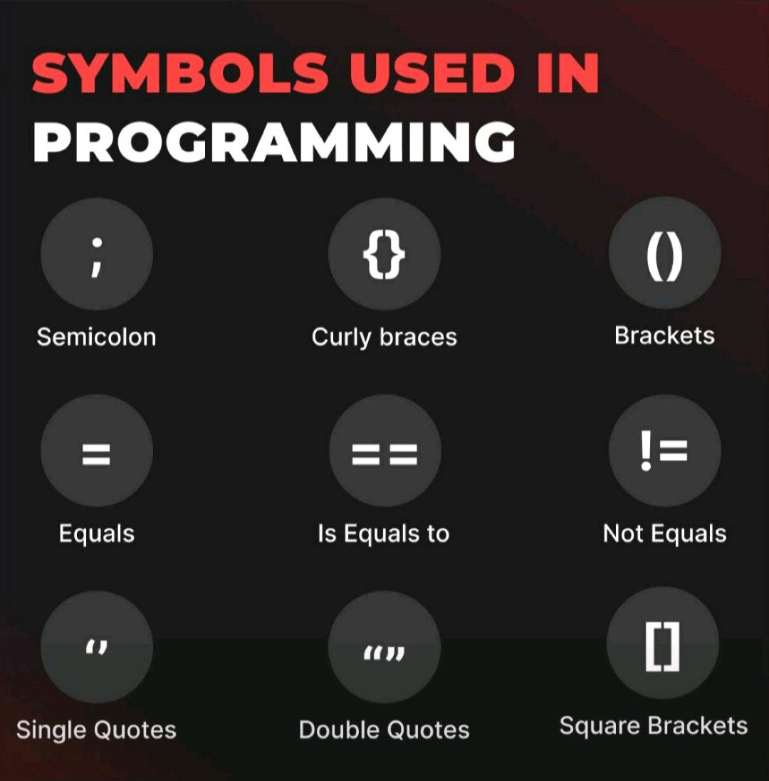 Deepak Shankar Dubey on LinkedIn: #javascript #programming #coding # ... Deepak Shankar Dubey on LinkedIn: #javascript #programming #coding # ...