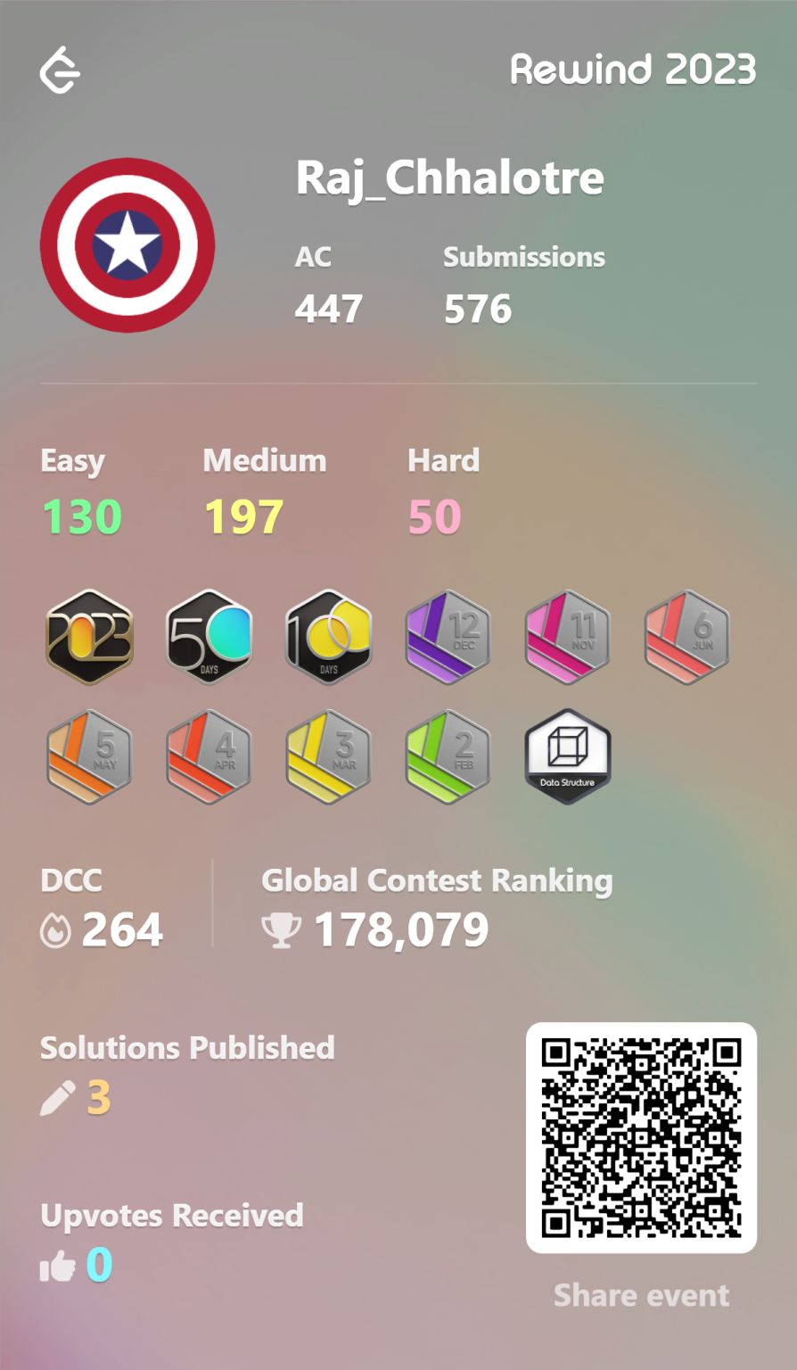 Raj Chhalotre on LinkedIn: #leetcode2023 #leetcode #problemsolving Raj Chhalotre on LinkedIn: #leetcode2023 #leetcode #problemsolving