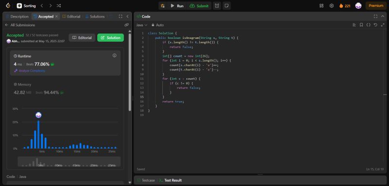 Solved LeetCode 242: Valid Anagram with Java | Abhijeet Sinha posted on ... Solved LeetCode 242: Valid Anagram with Java | Abhijeet Sinha posted on ...