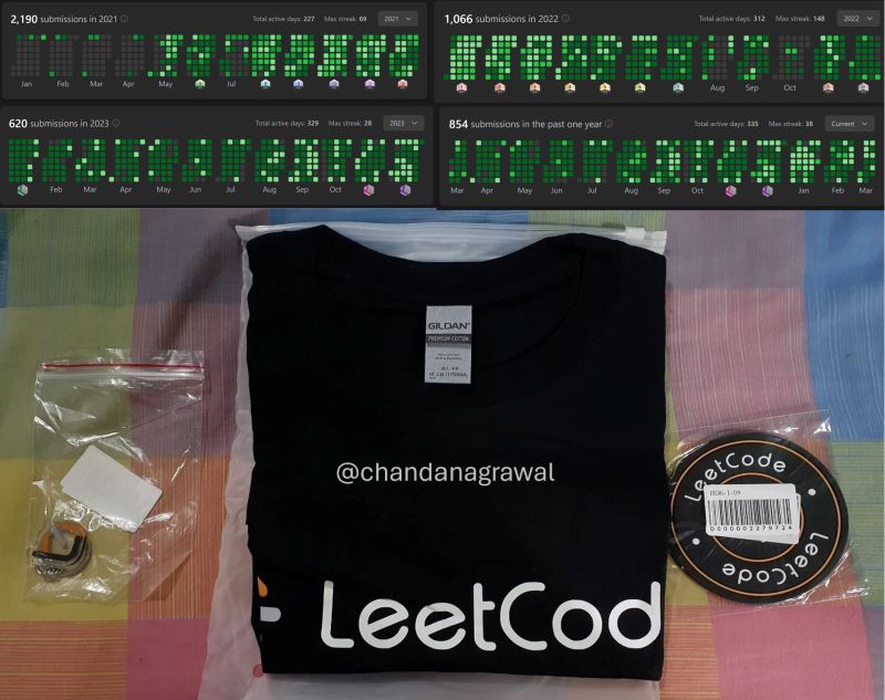 Chandan Agrawal on LinkedIn: #tech #dev #coding #meme #fun #weekend # ... Chandan Agrawal on LinkedIn: #tech #dev #coding #meme #fun #weekend # ...