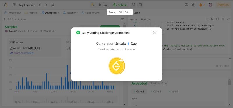 Ayush Goyal on LinkedIn: Lost my streak π’ ! But I am back with new ... Ayush Goyal on LinkedIn: Lost my streak π’ ! But I am back with new ...