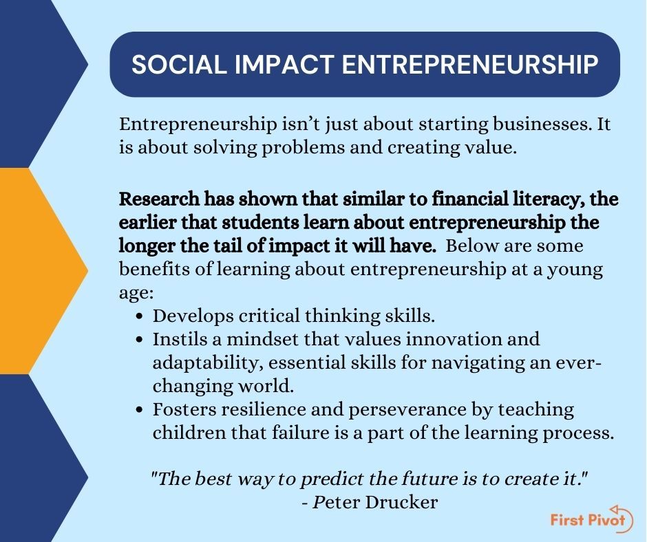 #entrepreneur #mindset #wellbeing #education #learning #parents # ... #entrepreneur #mindset #wellbeing #education #learning #parents # ...