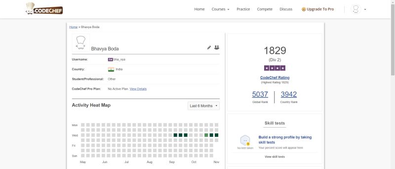 Bhavya Boda on LinkedIn: #competitiveprogramming #codechef #4star # ... Bhavya Boda on LinkedIn: #competitiveprogramming #codechef #4star # ...