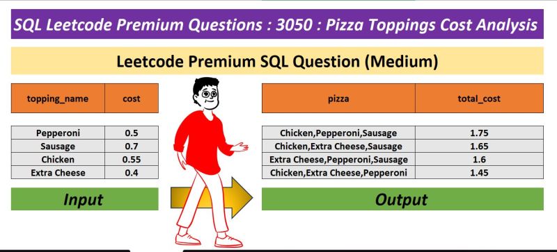 Anuj Shrivastav on LinkedIn: #sql #leetcode #pyspark #challenge # ... Anuj Shrivastav on LinkedIn: #sql #leetcode #pyspark #challenge # ...