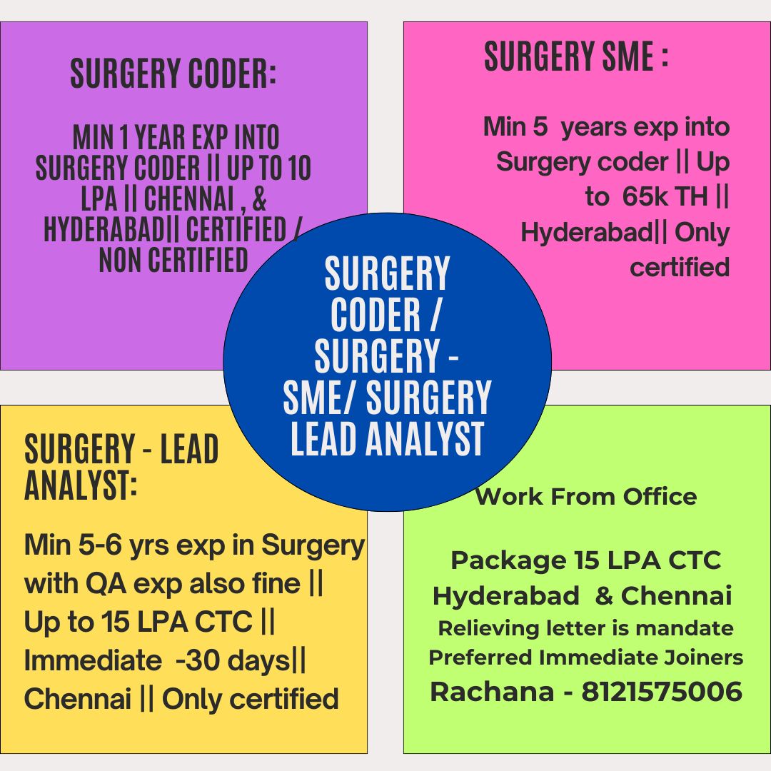 rachana katikireddy on LinkedIn: We Are Hiring Surgery Coder / Surgery ... rachana katikireddy on LinkedIn: We Are Hiring Surgery Coder / Surgery ...