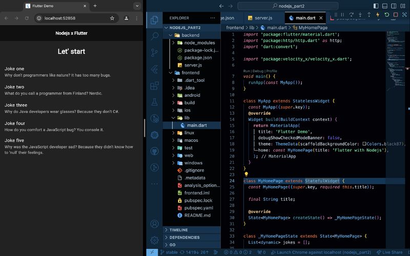 #nodejs #flutter #codingjourney #webdevelopment #techlearning | Durgesh ... #nodejs #flutter #codingjourney #webdevelopment #techlearning | Durgesh ...