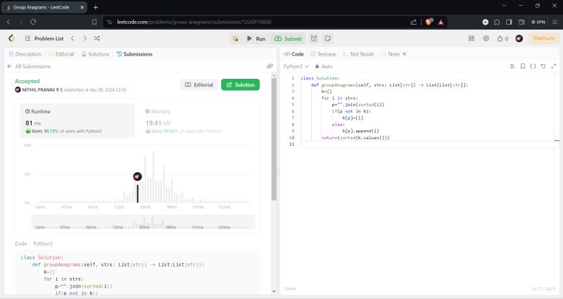 Resolved Group Anagrams on LeetCode | MITHIL PRANAV R S posted on the ... Resolved Group Anagrams on LeetCode | MITHIL PRANAV R S posted on the ...