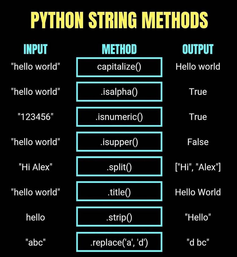 CodingNerds COG on LinkedIn: #python #pythonprogramming #codingtips # ... CodingNerds COG on LinkedIn: #python #pythonprogramming #codingtips # ...