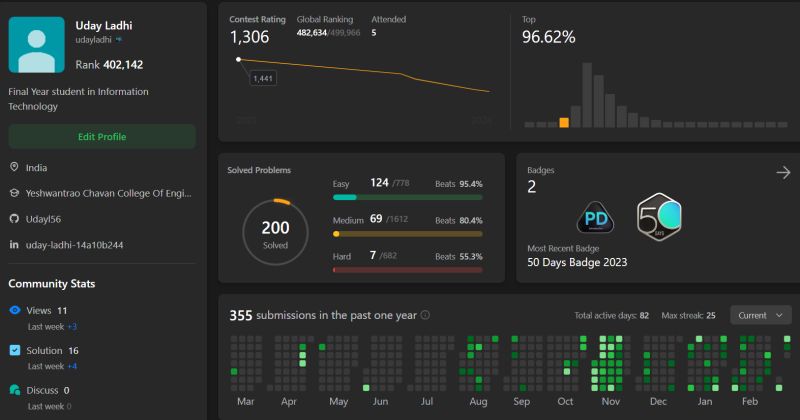 #codingjourney #leetcode #problemsolving #careergrowth #codingcommunity ... #codingjourney #leetcode #problemsolving #careergrowth #codingcommunity ...