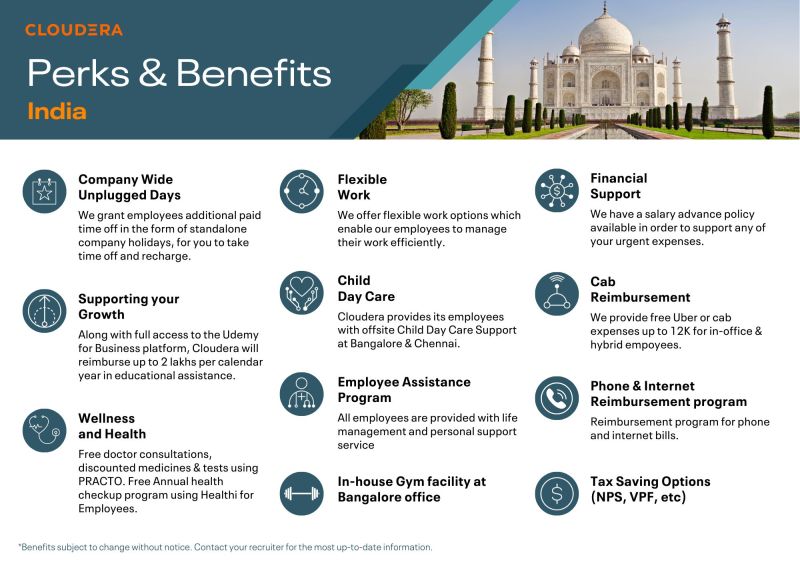 Kartik Mishra on LinkedIn: DM for referral. Kartik Mishra on LinkedIn: DM for referral.