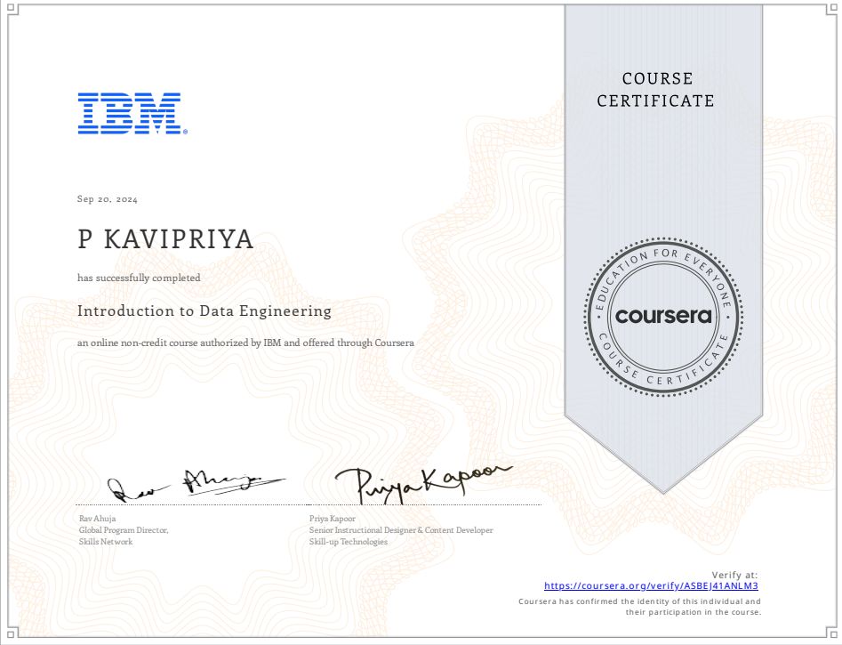 Kavipriya Paramasivam on LinkedIn: #dataengineering #learningjourney # ... Kavipriya Paramasivam on LinkedIn: #dataengineering #learningjourney # ...